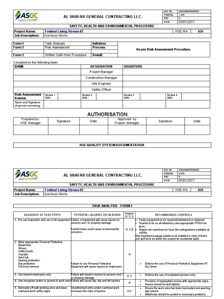 HSE-RA-026 Overhead Work - Rev 0 | PDF