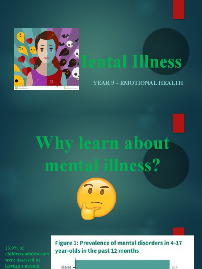 Mental Illness PowerPoint | PDF