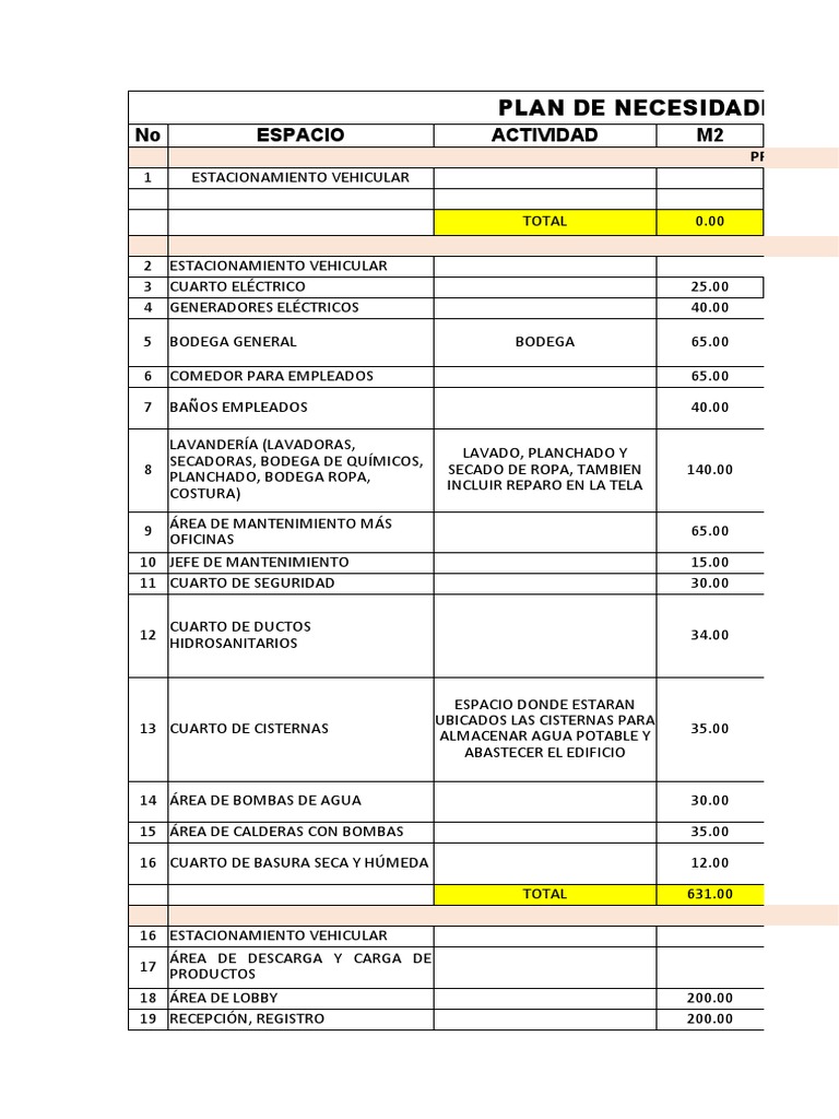 Programa de Necesidades Diseño | PDF