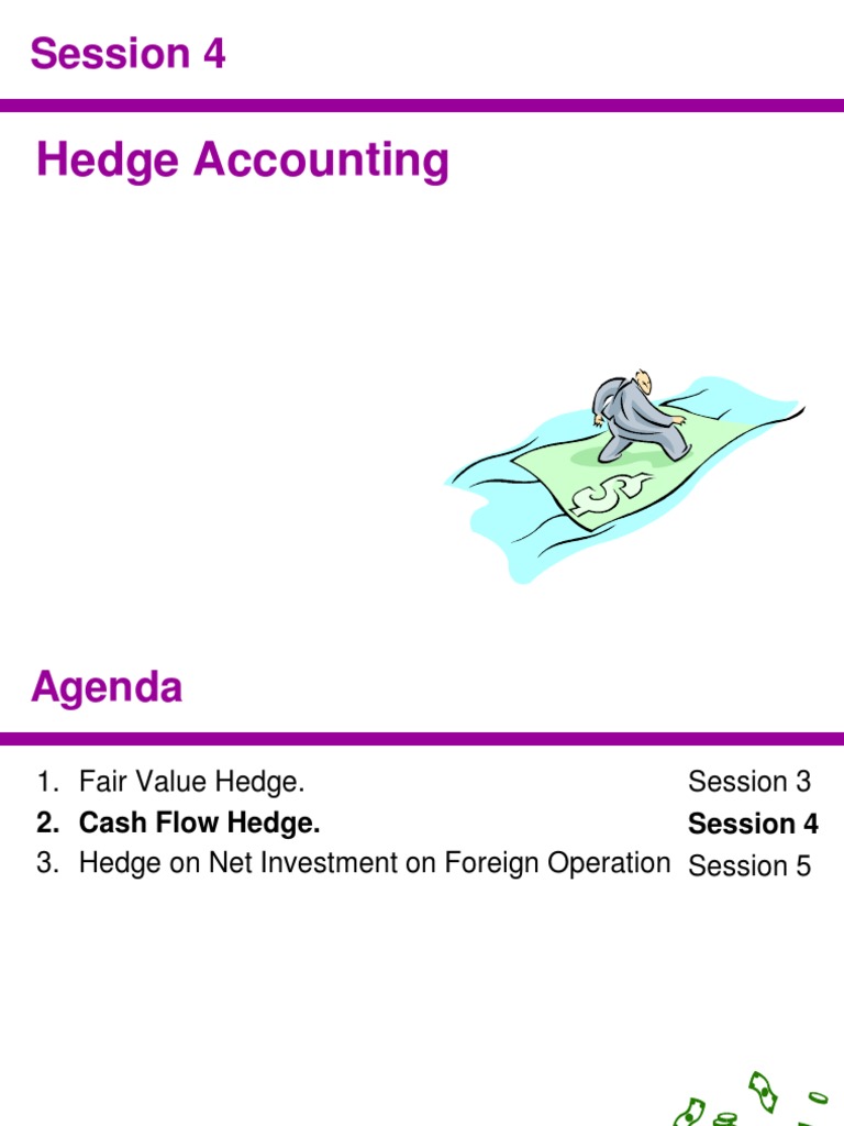 Pert 4 - Hedge Accounting-CF Hedge - Post | PDF