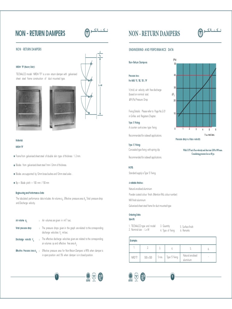 Non-Return Dampers Performance Data | PDF | Duct (Flow) | Materials