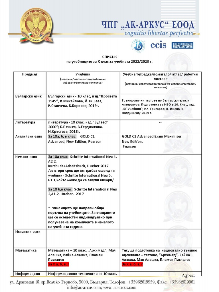 Uchebnitsi 10 Klas | PDF