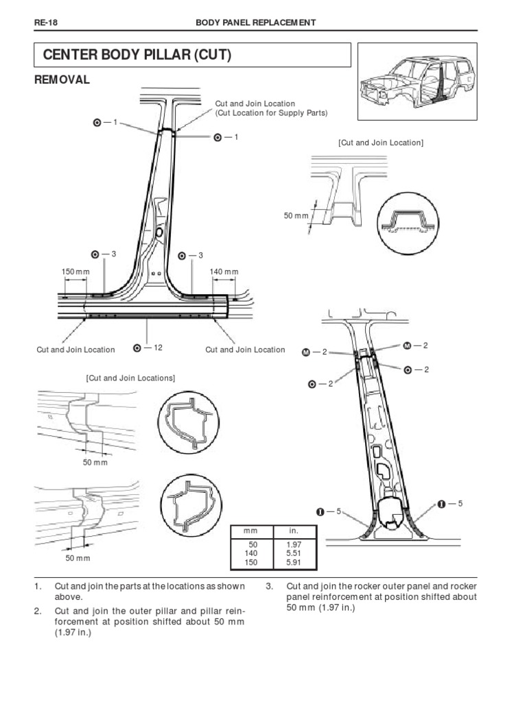 Center Body Pillar (CUT) | PDF | Motor Vehicle | Vehicles