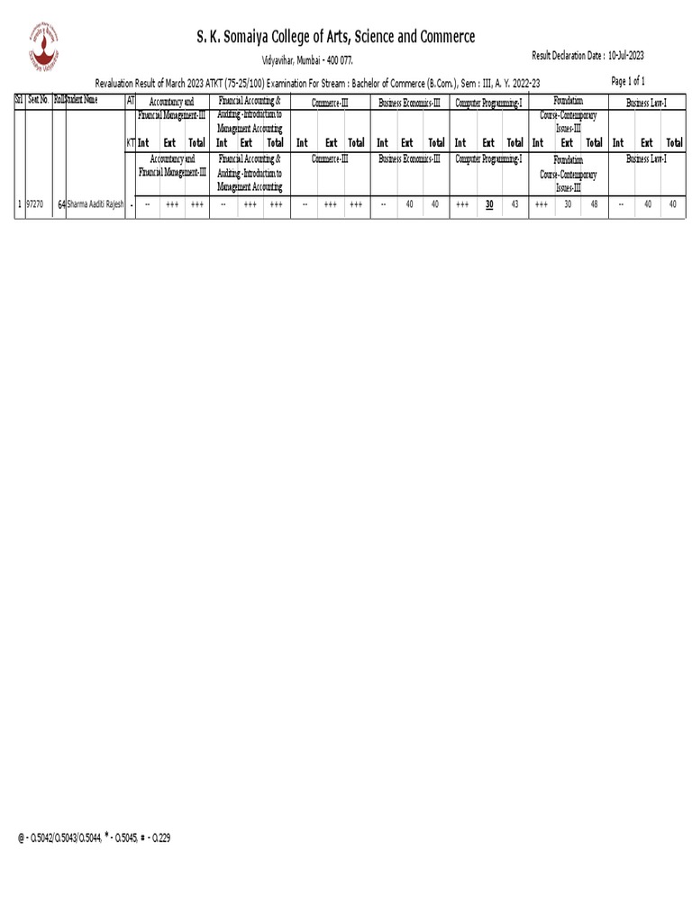 Sybcom - Sem Iii & Iv - Reg - Atkt (Pending 03 Stud) - Web | PDF ...
