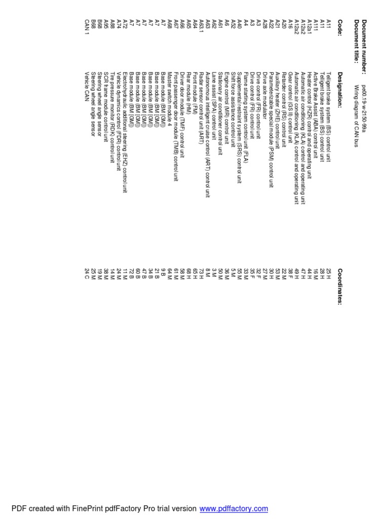 Wiring Diagram Of Can Bus _ CAN Bus Explained – HQZC