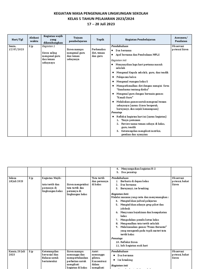 RUNDOWN MPLS 2023 2024 Kelas 5 | PDF