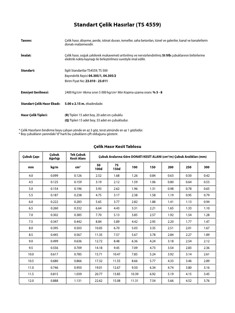 3 - Ts4559 Standart Çelik Hasırlar | PDF