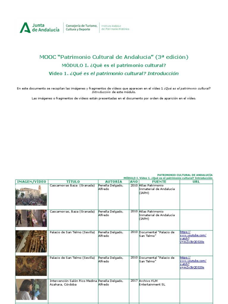 2023 MOOC PCA MOD01 Imagenes Video01 | PDF | Sevilla | Granada