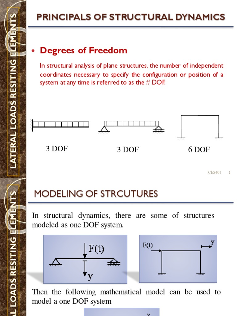 Lect Aids 1 - Intod To Struct Dynamics | Download Free PDF | Physical ... Lect Aids 1 - Intod To Struct Dynamics | Download Free PDF | Physical ...
