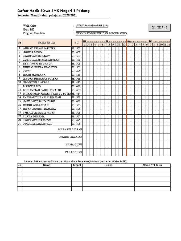 Absen Harian Kelas Xii 2020-2021 Ok Dorisman | PDF