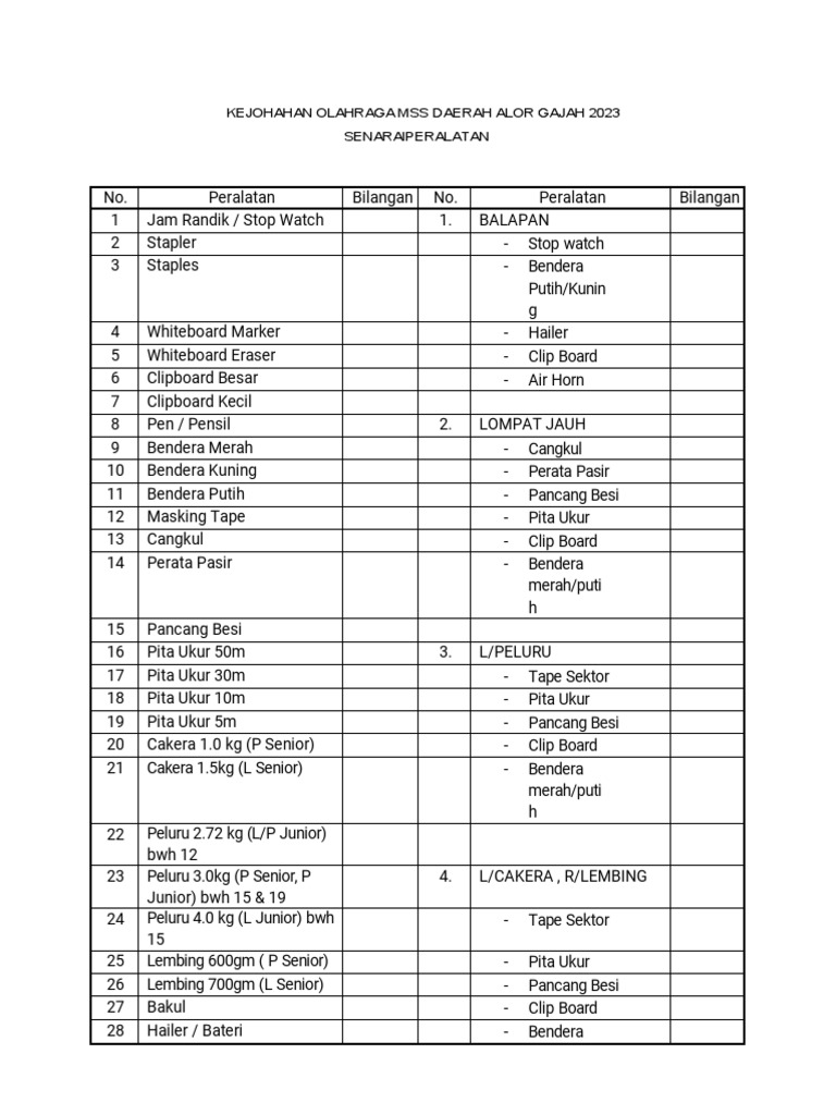 Senarai Peralatan Olahraga Mssdag 2023 | PDF