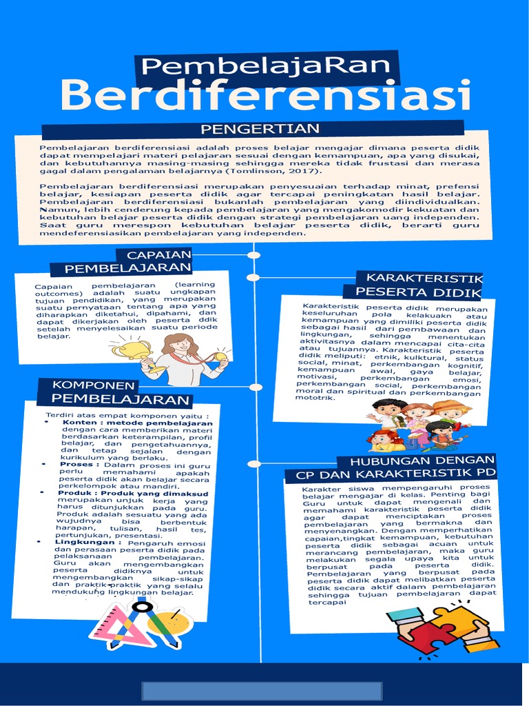 Koneksi Antar Materi Topik 3 Berdiferensiasi | PDF