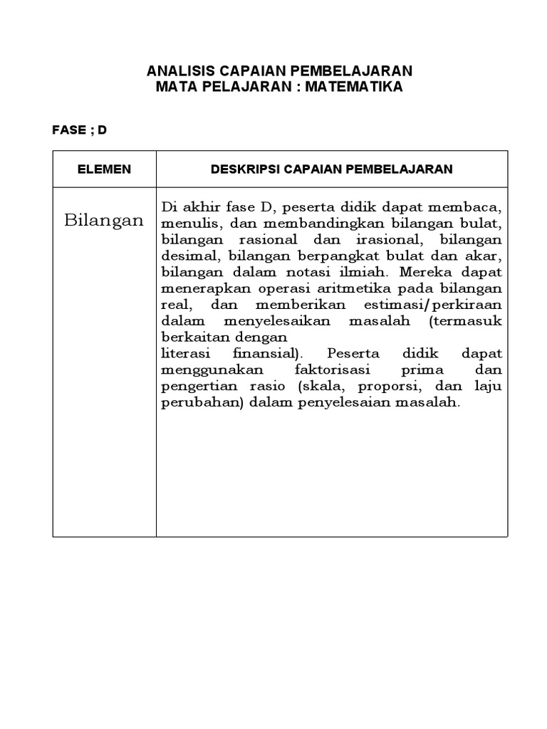 Contoh Isi Format Lk-1a Analisis CP | PDF
