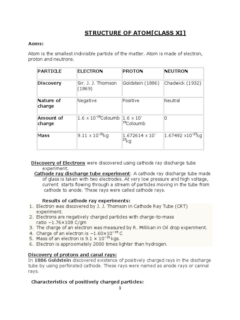 Structure of Atom Notes Class Xi | PDF