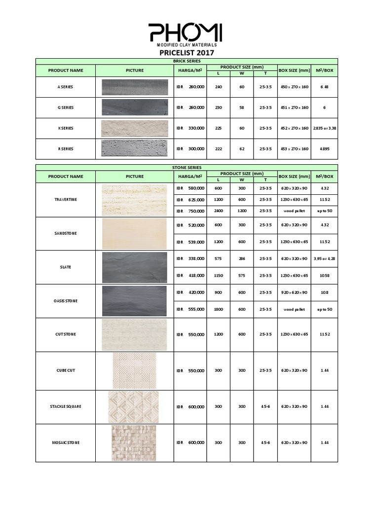 Phomi Pricelist 2017 | PDF