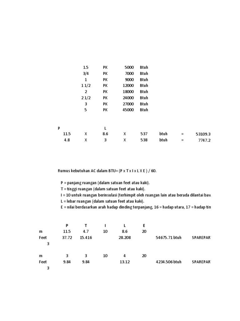 Rumus Ac | PDF | Griya & Taman