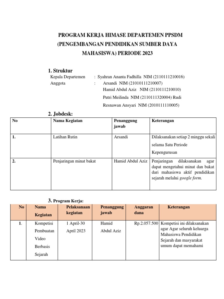 Matrik Dan Rab Program Kerja PSDM | PDF