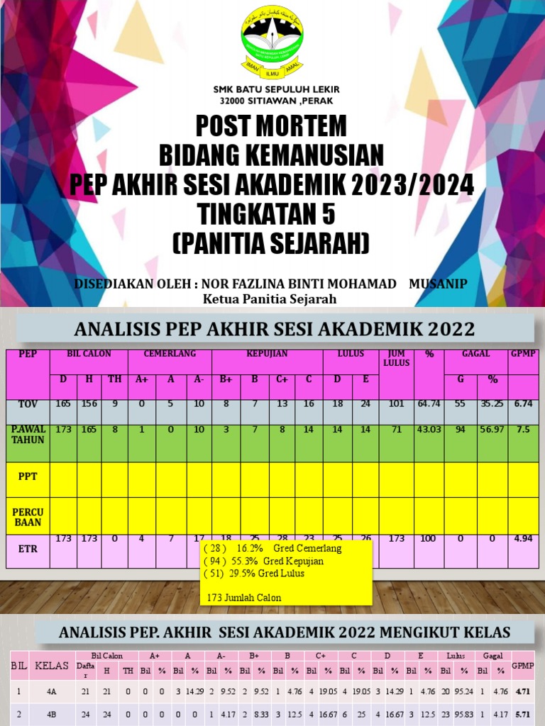 DP Sejarah Tov Etr 2023 Pat | PDF