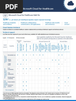 SQLServer 2022 Editions Datasheet | PDF | Microsoft Sql Server | Databases