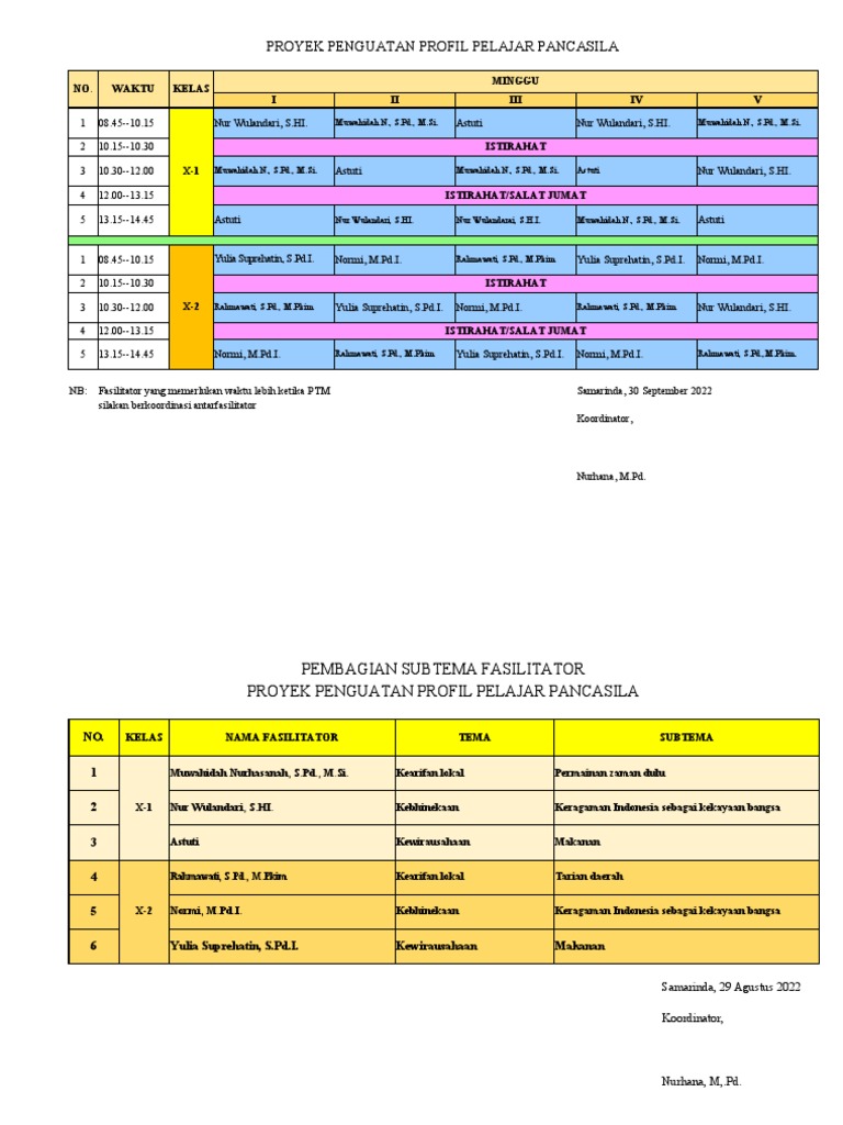 Jadwal Fasil, Ok | PDF