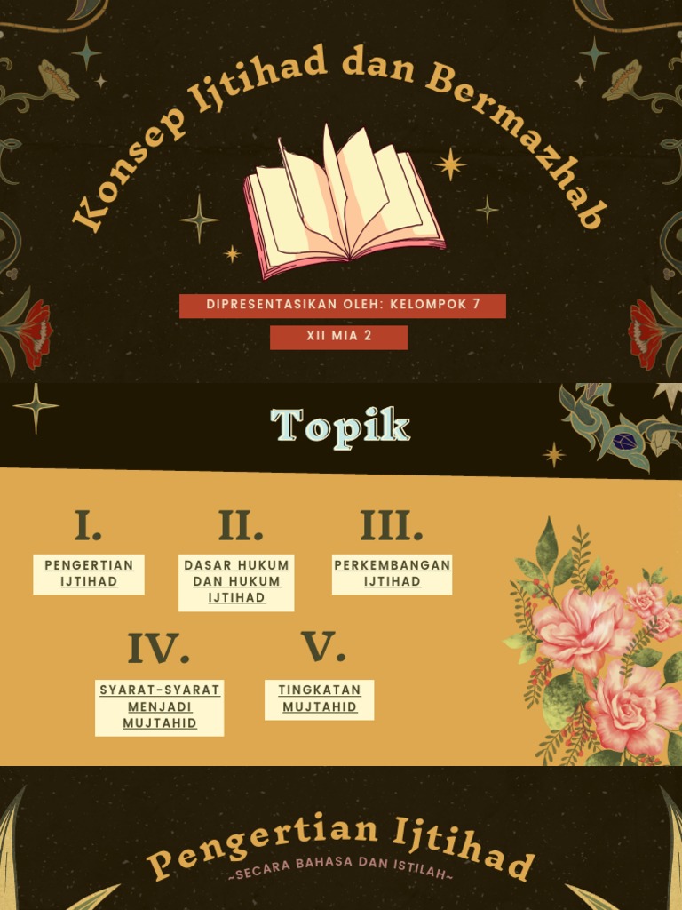 PowerPoint Fiqih Kelompok 7 XII MIA 2 | PDF