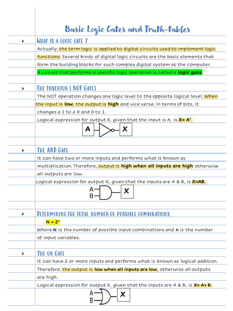 Intro to Logic Gates & Truth Tables | PDF | Teaching Methods & Materials