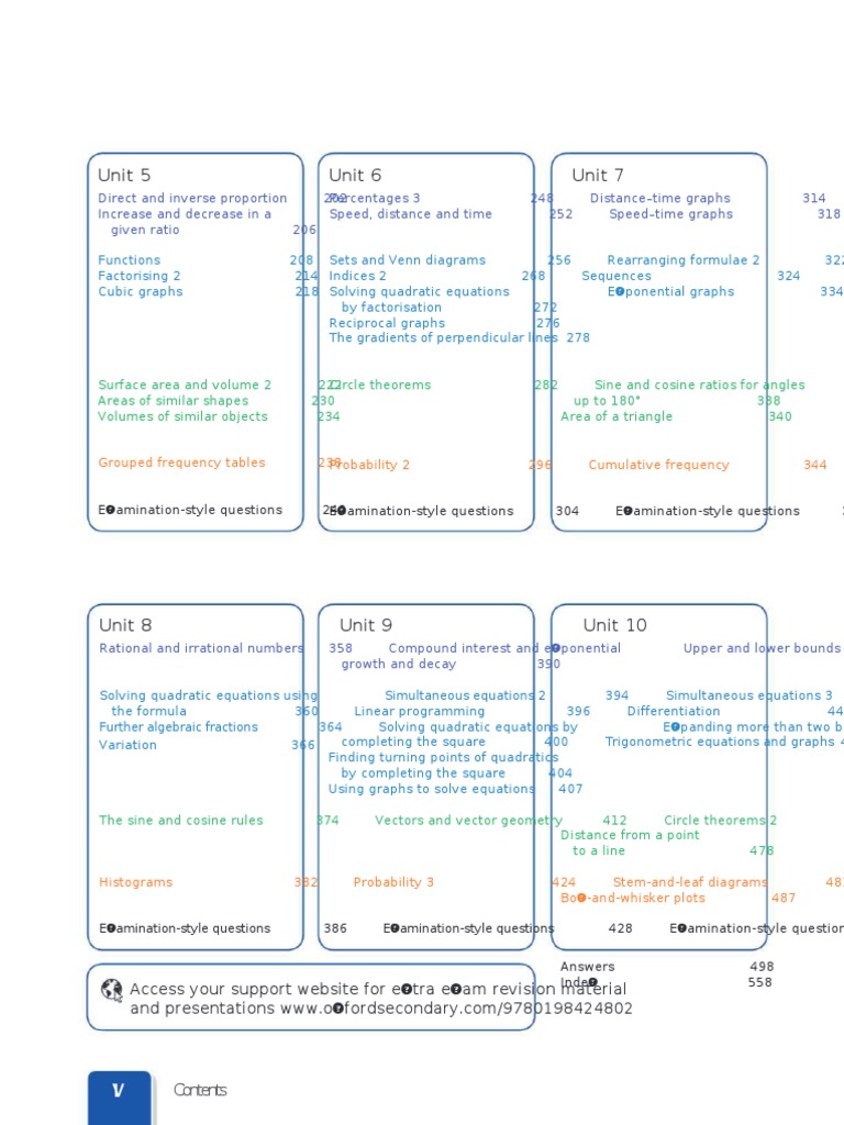 Unit 6 Unit 7 Unit 5: Access Your Support Website For e Tra e Am Revision Material | PDF ...