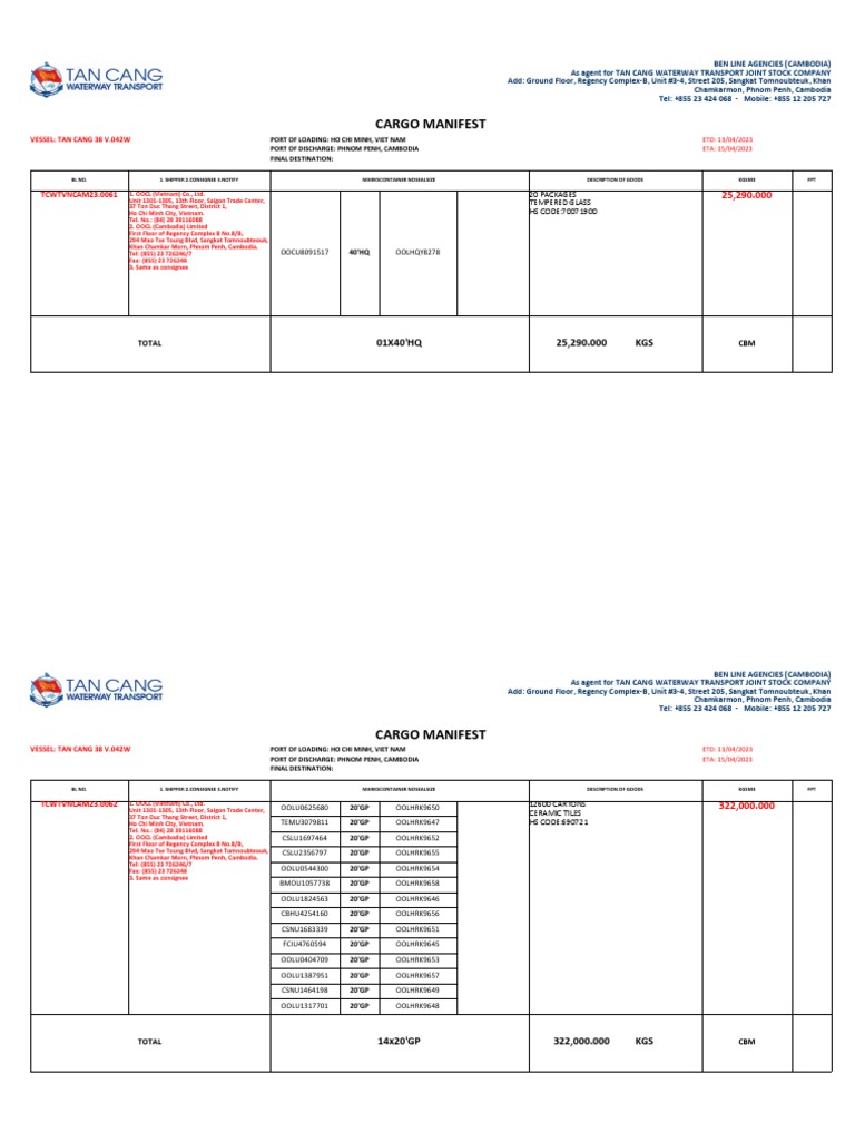 Cargo Manifest | PDF