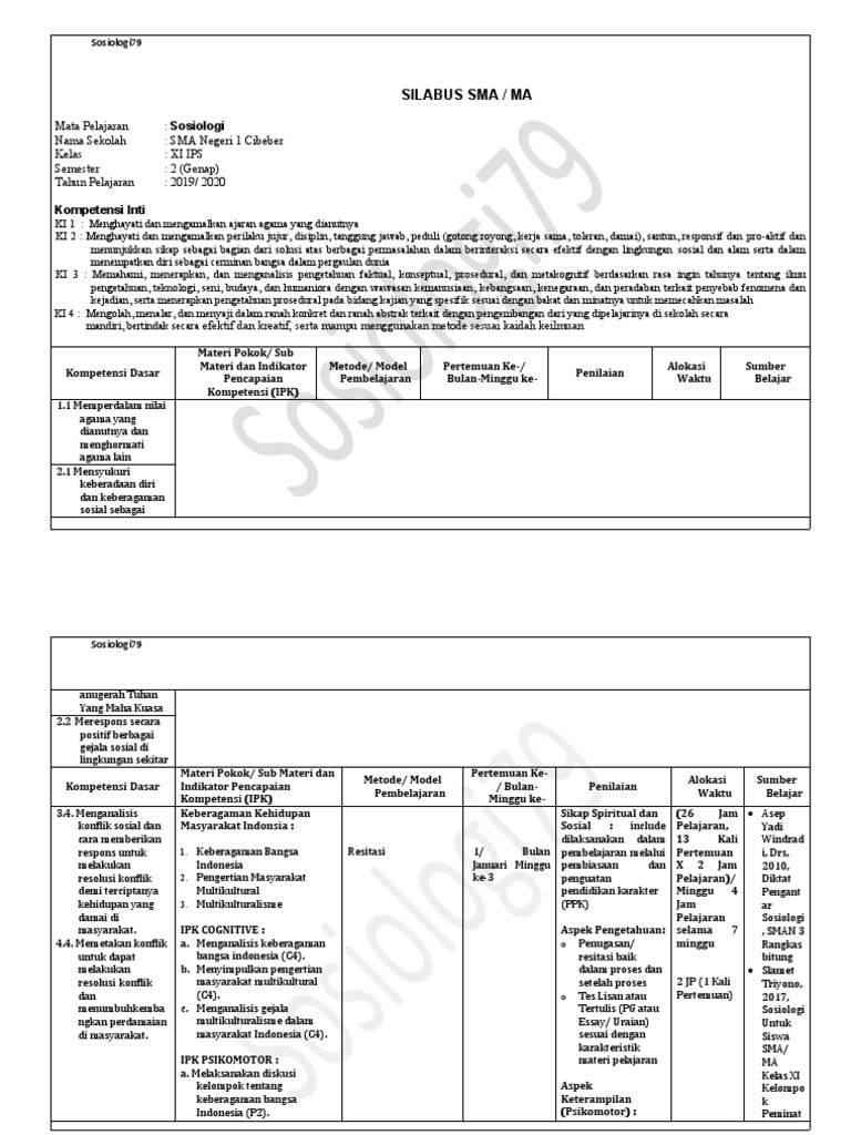Silabus Sosiologi Kelas XI Semester Genap | PDF
