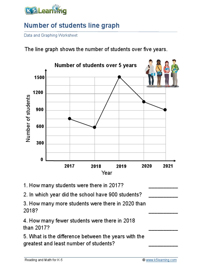 grade-3-line-graphs-d | PDF