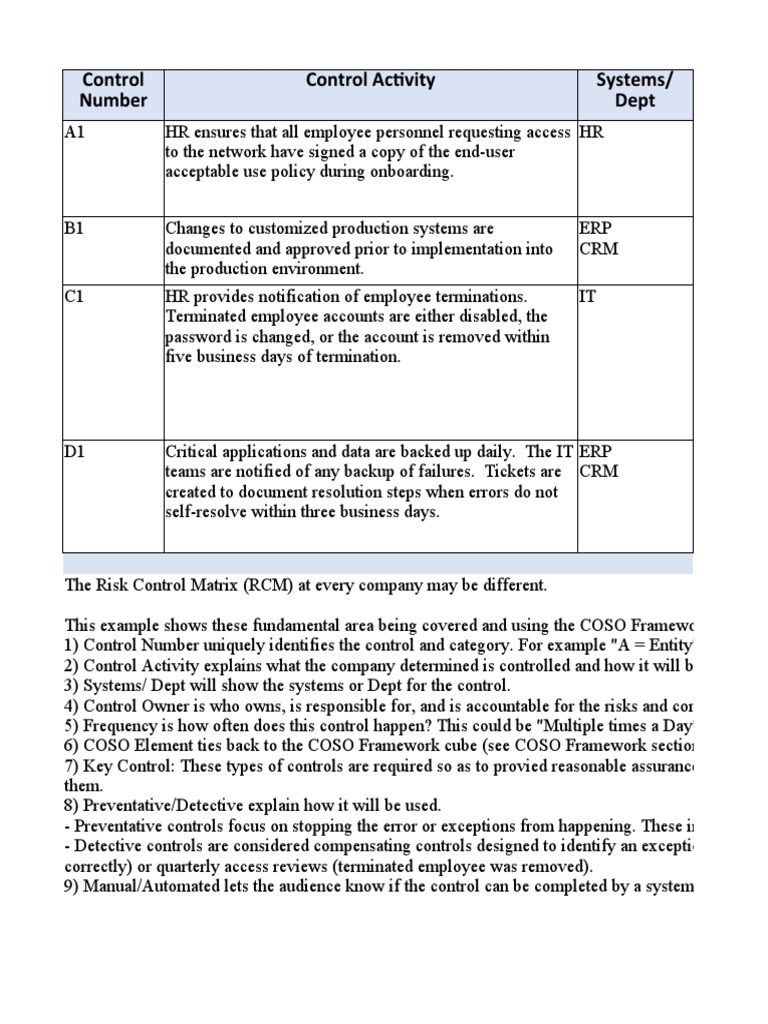 Coso Sample | Download Free PDF | Business | Information Technology ...