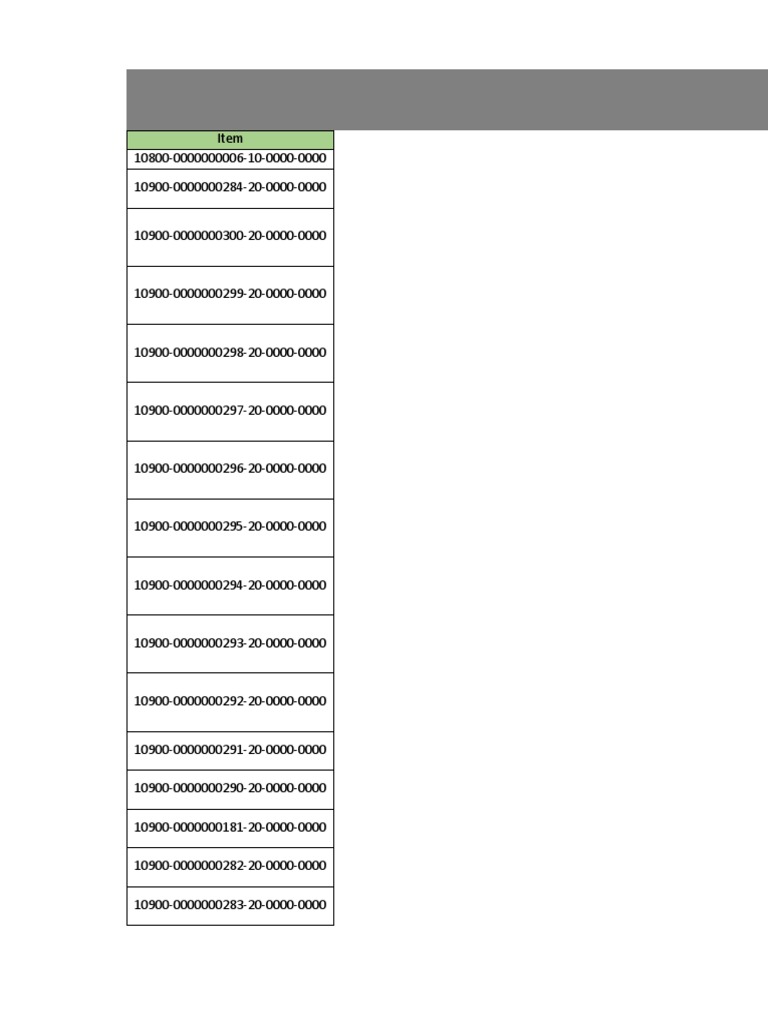 Goal 4.5 - Prepare master spare list & assign to oracle system by ERP ...