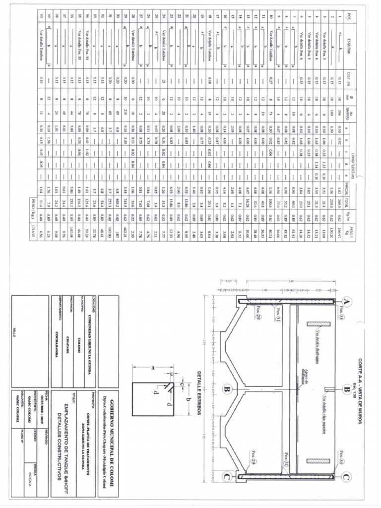 TANQUE IMHOFF PLANILLA DE FIERROS | PDF