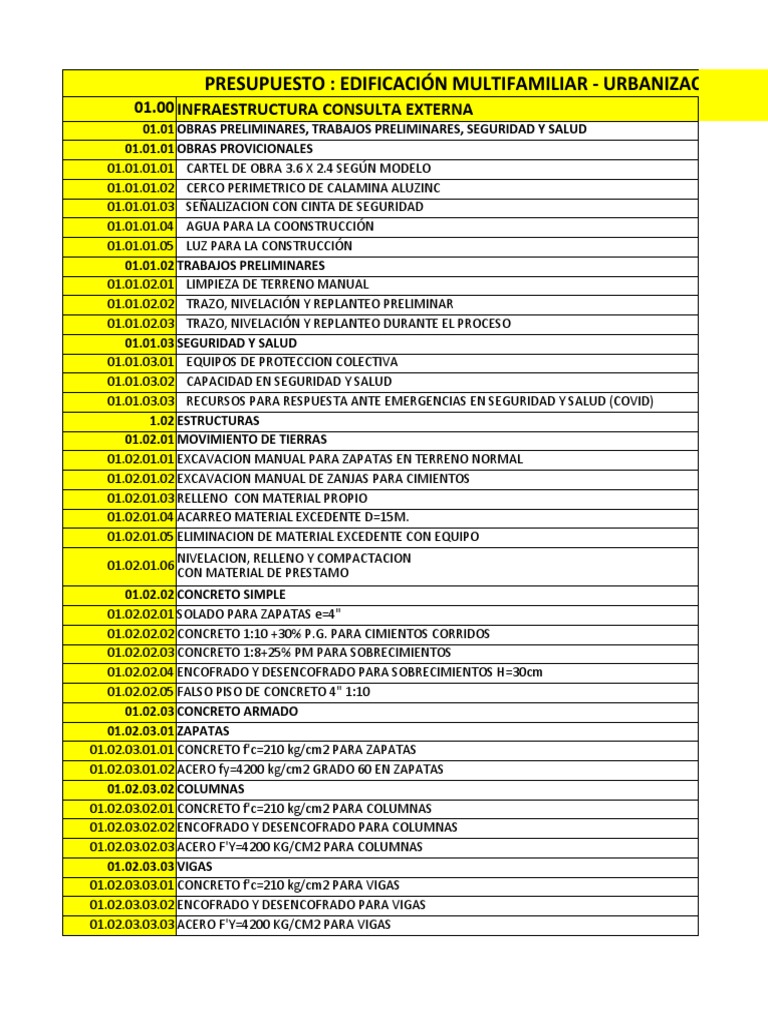 Presupuesto-Edificacion Multifamiliar - Final | PDF | Hormigón | Cemento