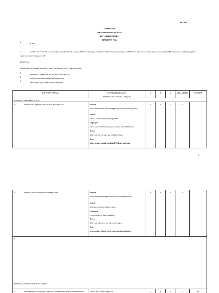 Indikator Mutu Promkes Puskesmas | PDF