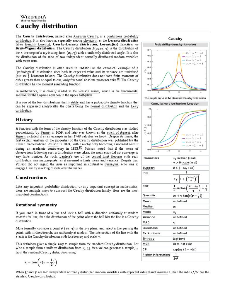 Cauchy_distribution | PDF