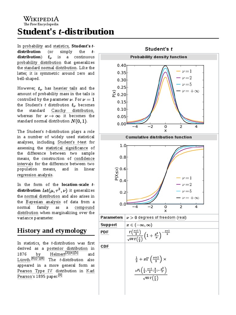 Student's T-Distribution | PDF | Normal Distribution | Probability Theory