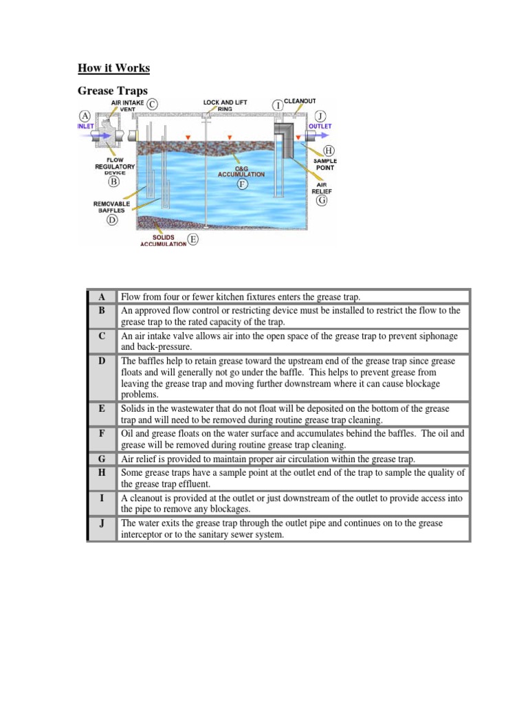 Grease Trap Design | PDF | Water | Pollution