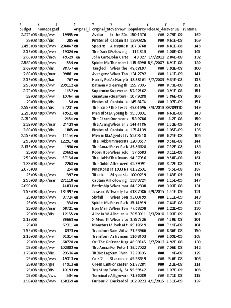 Data Cleaning Power Query Pdf