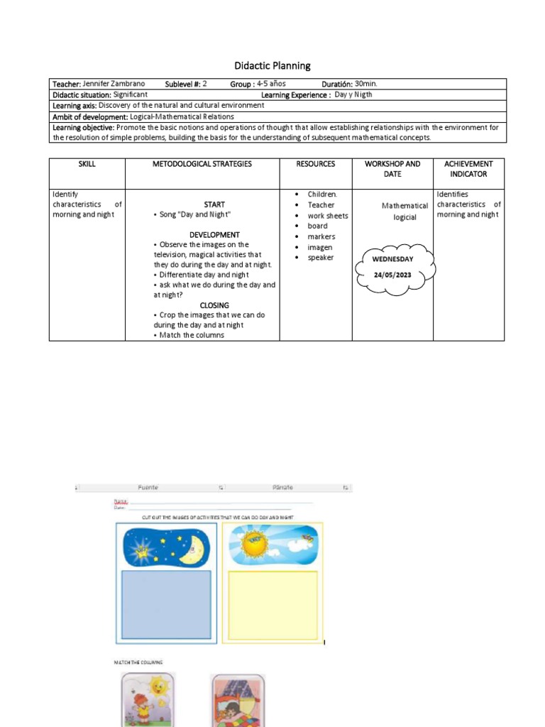 Didactic Planning English | PDF