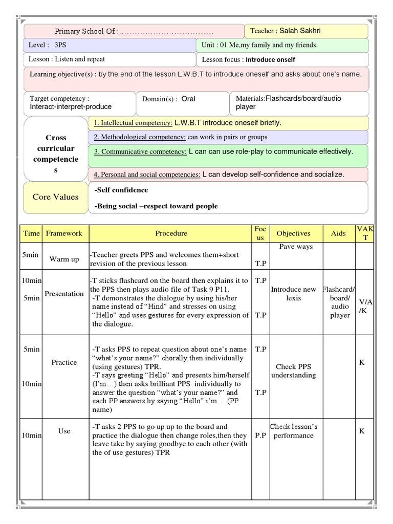 Introduce Oneself | PDF
