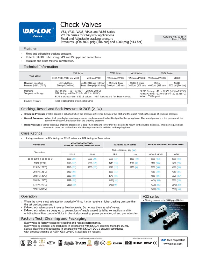 VL36 Series Lift Check Valves | PDF