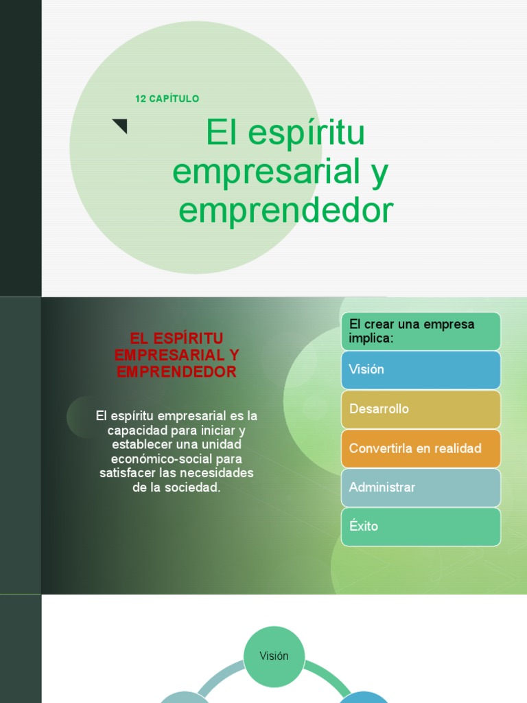 Espíritu Empresarial y Emprendimiento | PDF | Iniciativa empresarial ...