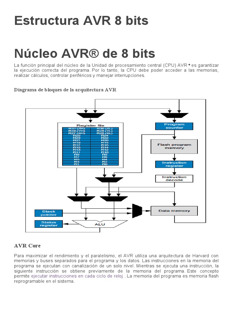 Familia AVR 8 Bits Microchip | PDF