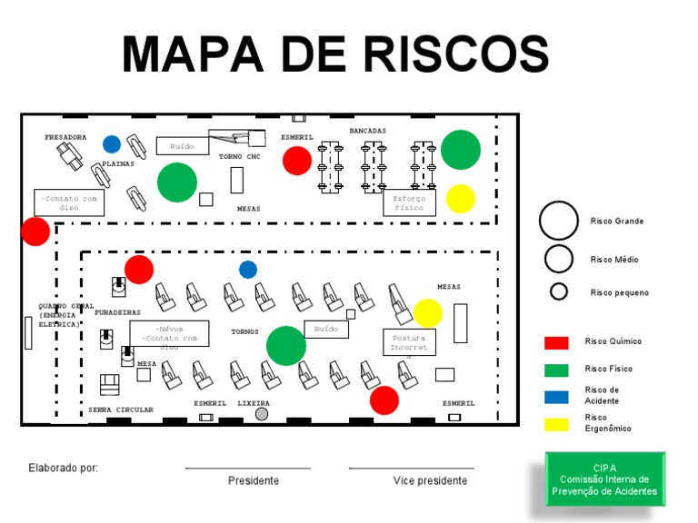 Modelo de Mapa de Riscos | PDF