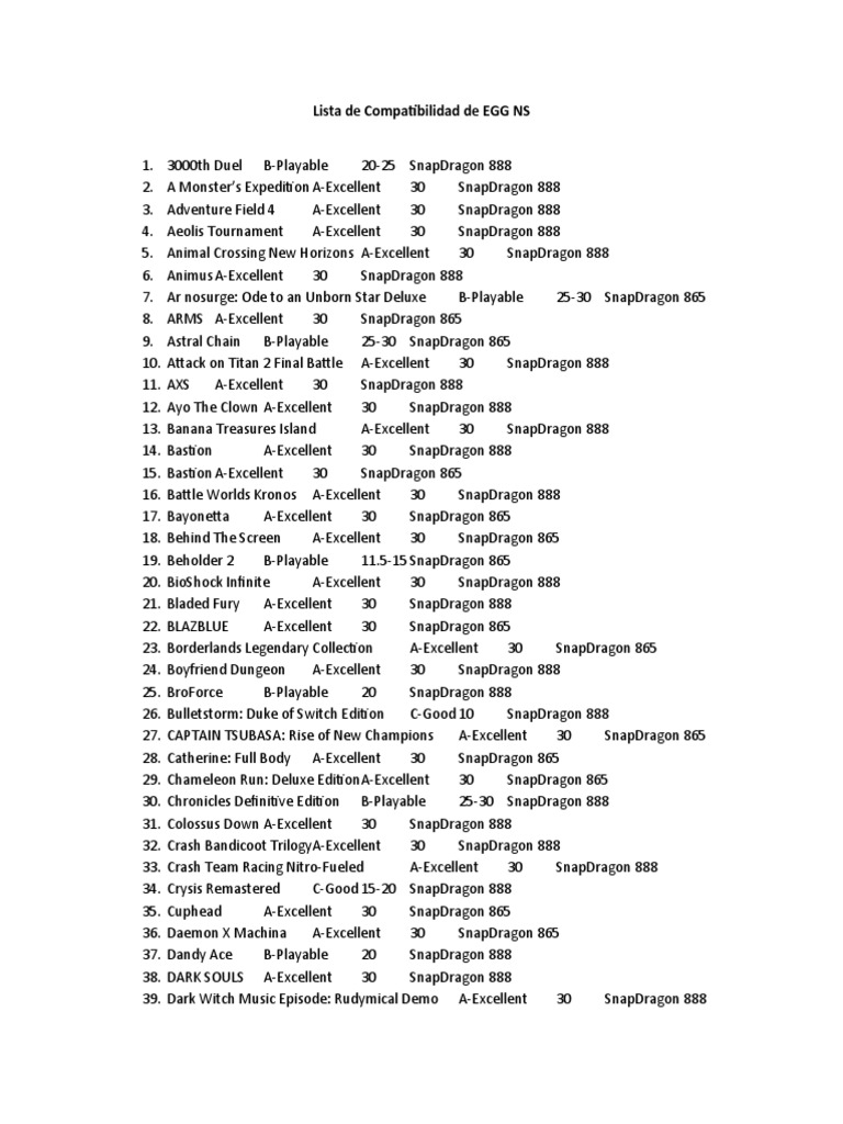 Lista de Compatibilidad de EGG NS | PDF