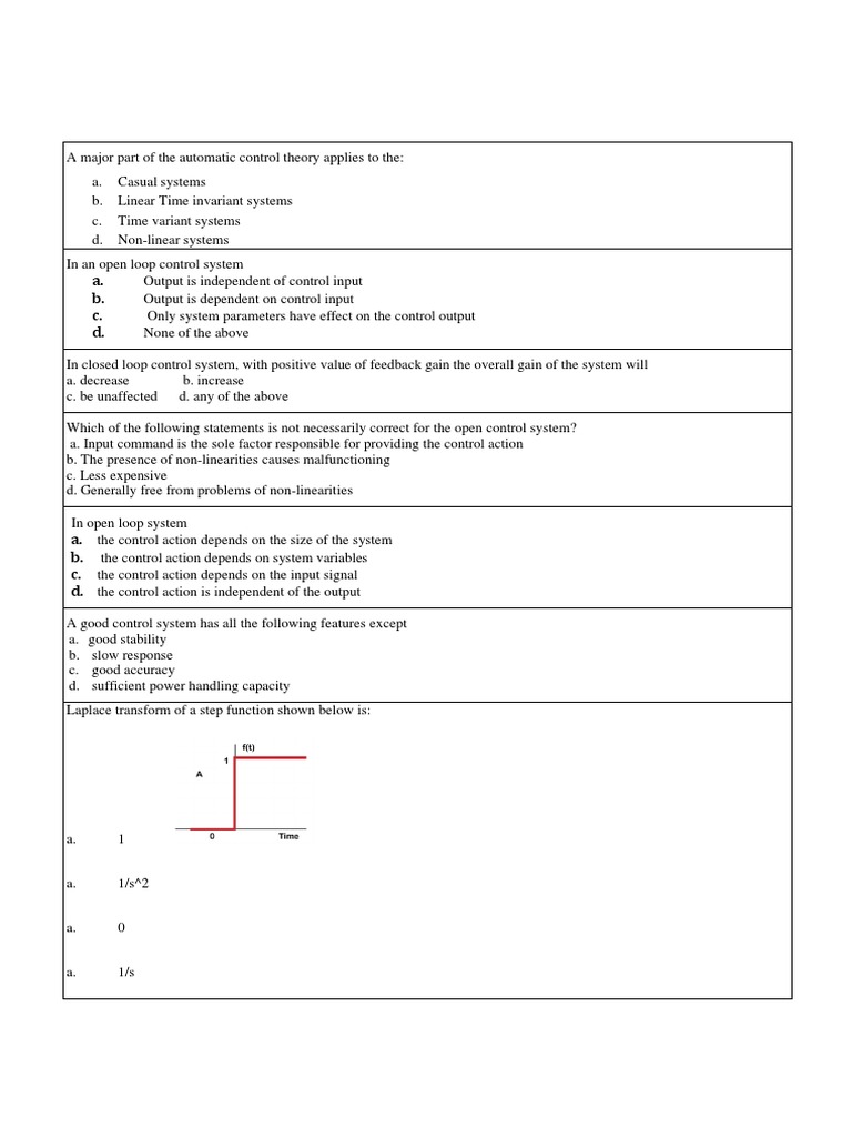 EC602 Control Q Bank 2023 | PDF | Control Theory | Computer Engineering