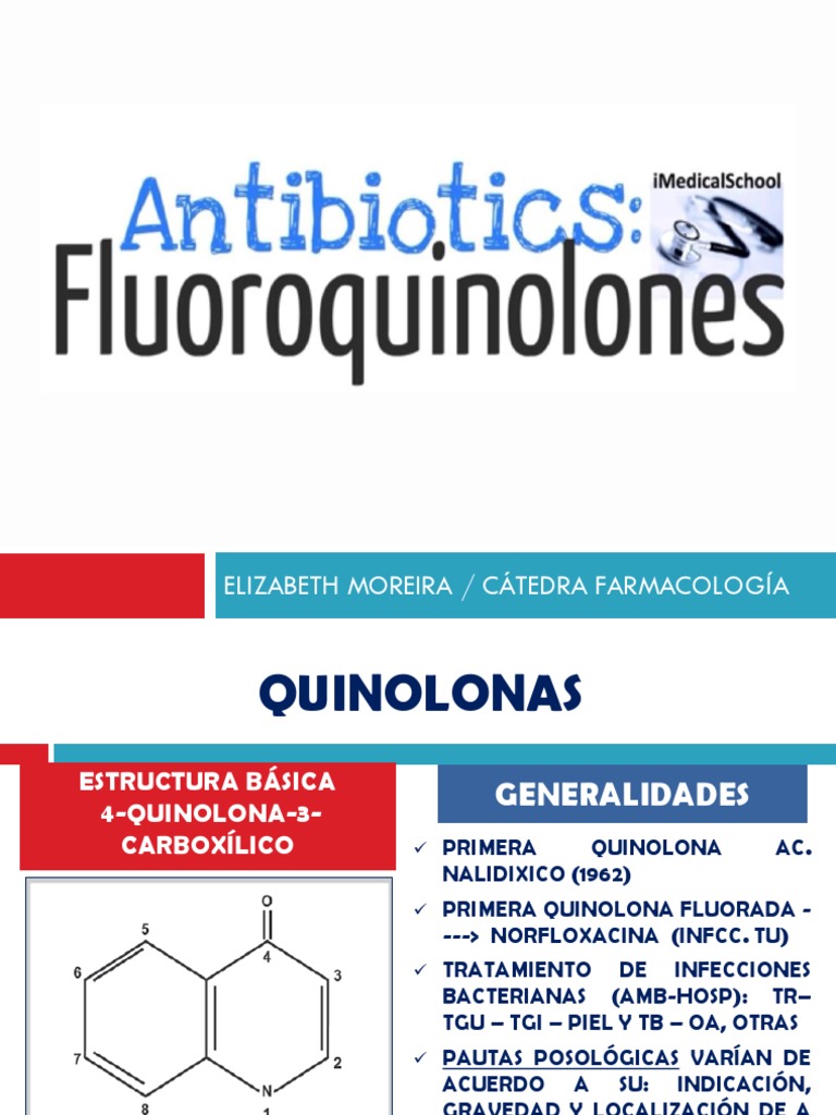 Quinolonas Clase Escuela Vargas 2023emjv | PDF | Infección del tracto urinario | Resistencia ...