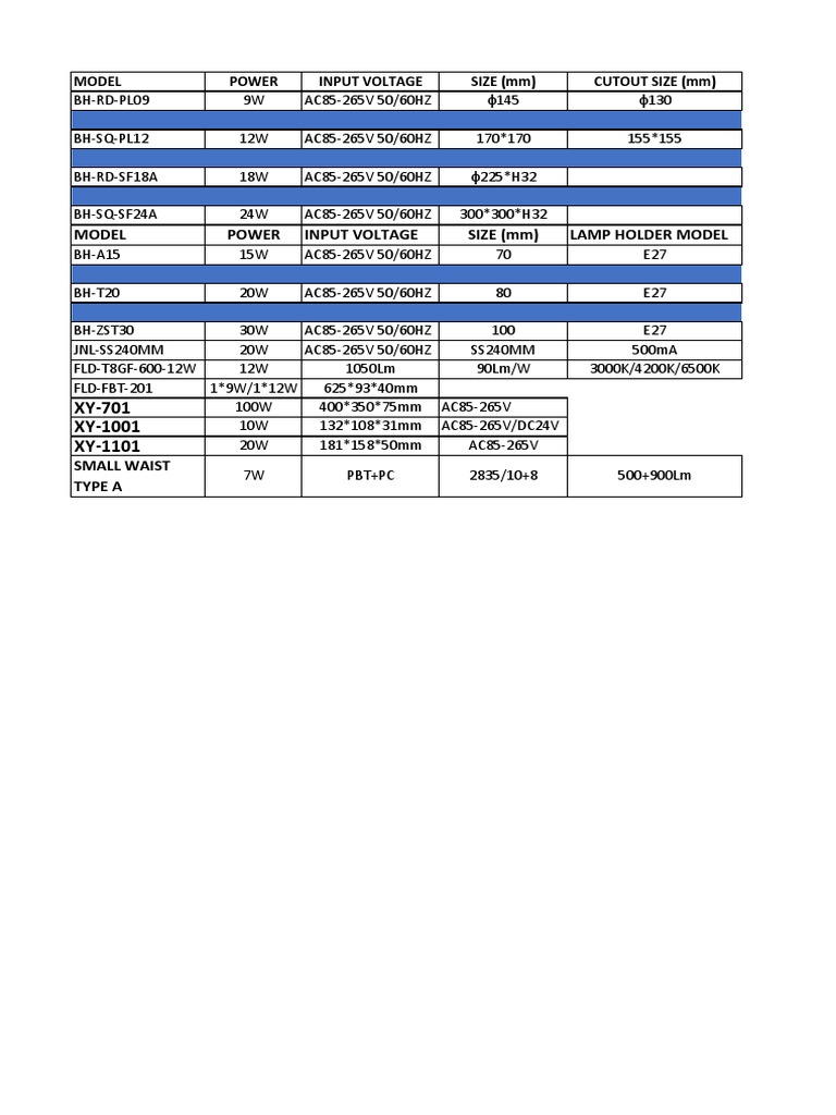 Muestras Atp-1 | PDF