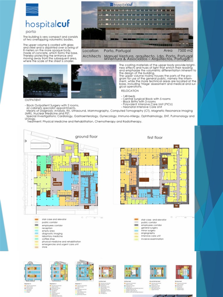 Case Study Hospital | PDF